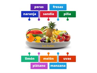 Las frutas espagnol - Teaching resources