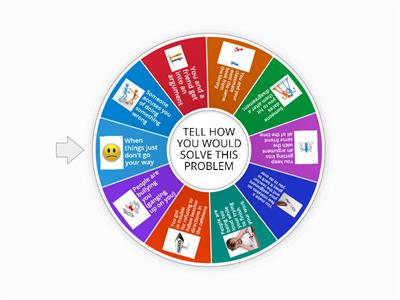 Problem and solutions - Teaching resources