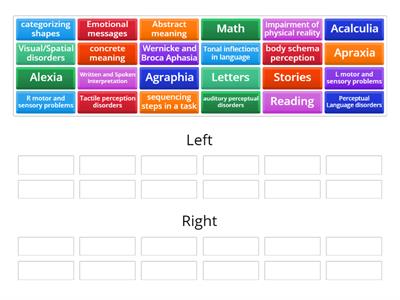 Left right - Teaching resources