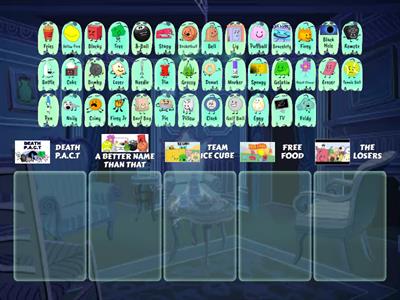 Bfb - Teaching resources