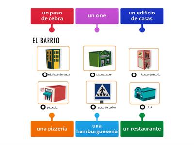 Elementos de la ciudad - Recursos didácticos