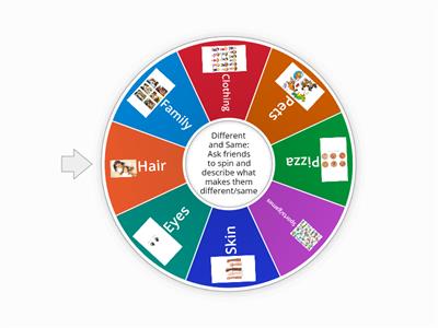 Friendship - Teaching resources