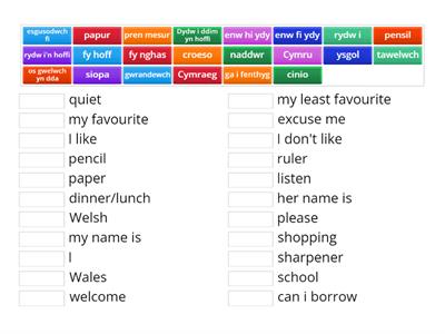 Spreadsheet basics - Teaching resources