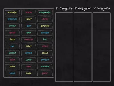 Español Verbos Regulares - Recursos didácticos