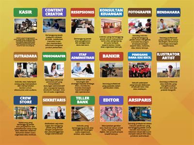 Profesi - Sumber daya pengajaran