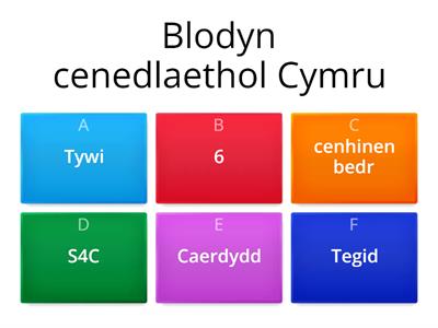 Cwis cymru - Teaching resources