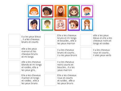 La description physique - Recursos didácticos