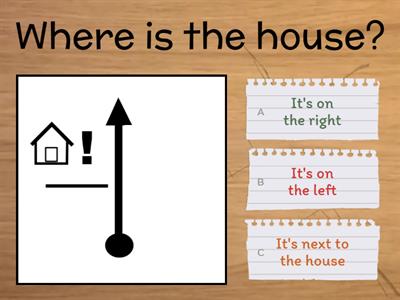 Directions - Teaching resources