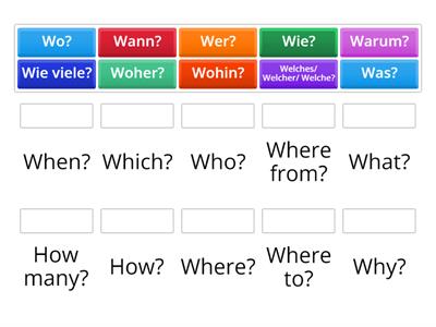 Fragewörter - Unterrichtsmaterialien