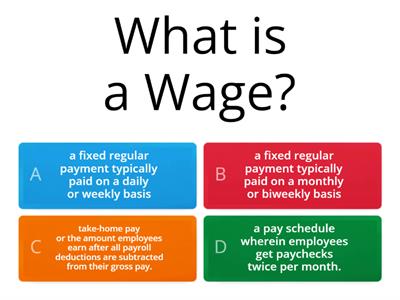 Entrepreneurship - Recursos didácticos