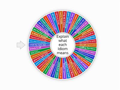 Stories - Teaching resources