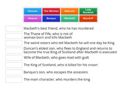 Macbeth - Teaching resources