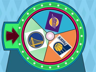 Basketball - Teaching resources
