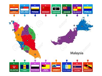 Lambang negeri di malaysia - Sumber pengajaran
