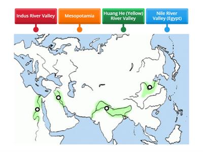 Indus river valley - Teaching resources