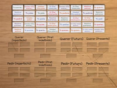 Tiempos verbales 4to - Recursos didácticos