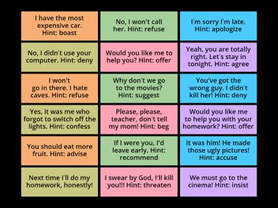 Reporting verbs - Teaching resources