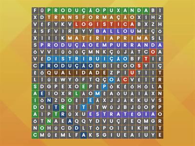 Logística - Recursos de ensino