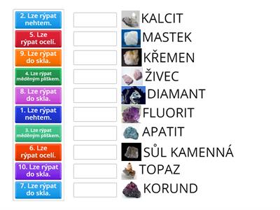 Stupnice c dur noty - Výukové zdroje