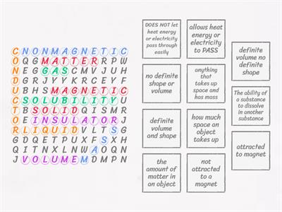 Matter Properties of - Teaching resources