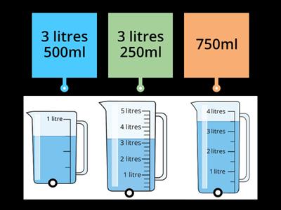 Capacity - Teaching resources