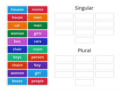 Grade 1 singular and plural nouns - Teaching resources