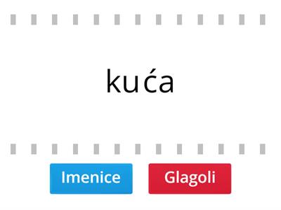 Imenice i glagoli - Nastavne aktivnosti