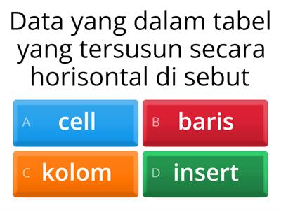 Tabel turus - Sumber daya pengajaran