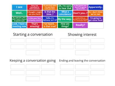Small talk - Учебные ресурсы