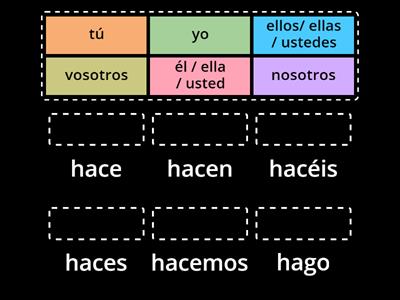 Verbo hacer - Teaching resources