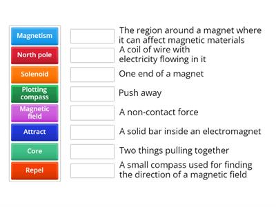 KS3 Electromagnets - Teaching resources