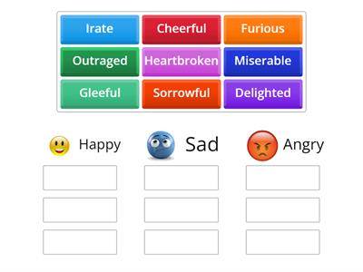 Happy sad angry - Teaching resources
