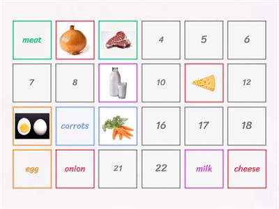 Food Memory game - Recursos didácticos