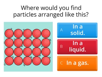 Particles - Teaching resources