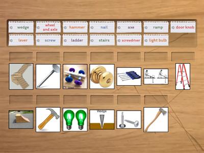 Inventions - Teaching resources