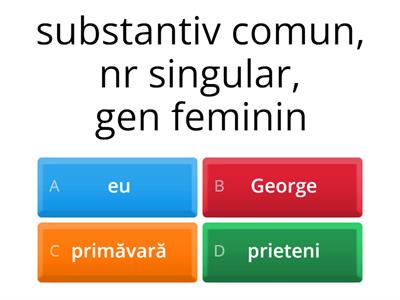 Clasa 3 Parti de vorbire - Resurse didactice