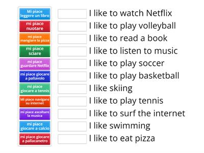 Tempo libero - Risorse didattiche