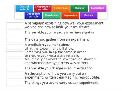 Investigation - Teaching resources