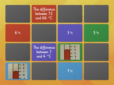 Temperature - Teaching resources