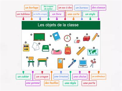 Les objets dans la classe - Ressources pédagogiques