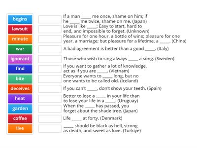 Proverbs - Teaching resources