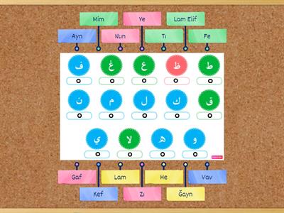 Elif ba oyunu - Öğretim kaynakları