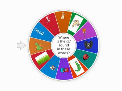 Sound g - Teaching resources