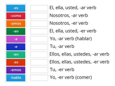 Spanish Ar er ir conjugation practice - Teaching resources