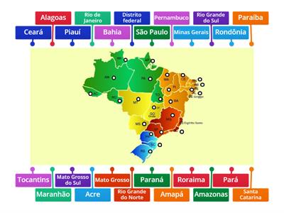Siglas estados do brasil - Recursos de ensino