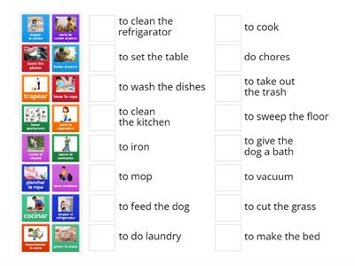 Tareas del hogar - Teaching resources