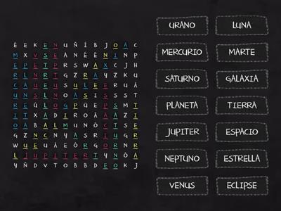 Espacio - Recursos didácticos