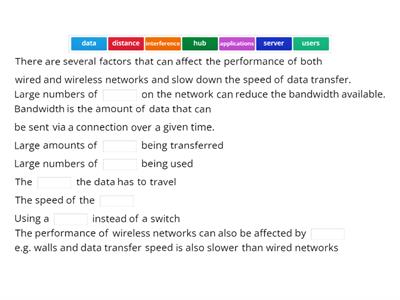 Factors affecting performance - Teaching resources