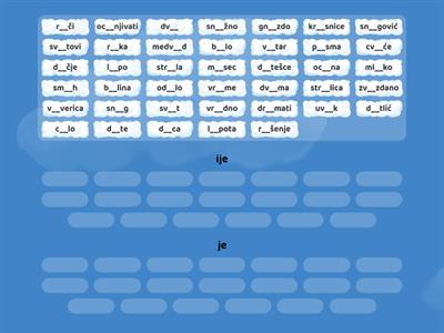 2 razred ije je - Nastavne aktivnosti