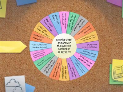 Conversation wheel - Teaching resources